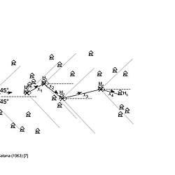 Catana's wandering quarter sampling method (Abbreviations: H, household ...