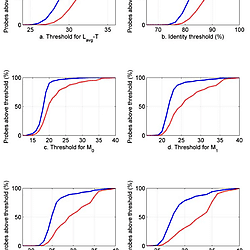 A high-throughput pipeline for designing microarray-based pathogen diagnostic assays-0