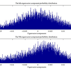 Transcription network construction for large-scale microarray datasets using a high-performance ...