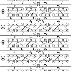 A schematic diagram showing how our algorithm works