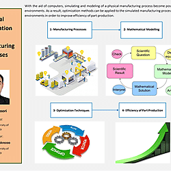 Virtual Optimization of Manufacturing Processes.jpg