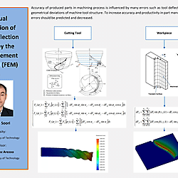 Virtual Prediction of Tool Deflection Error by the FEM.jpg