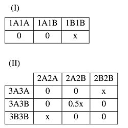 BMC Bioinformatics-12