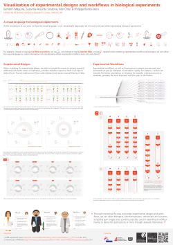Visualization of experimental design and workflows in biological ...