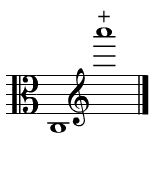 Viola | Philharmonia