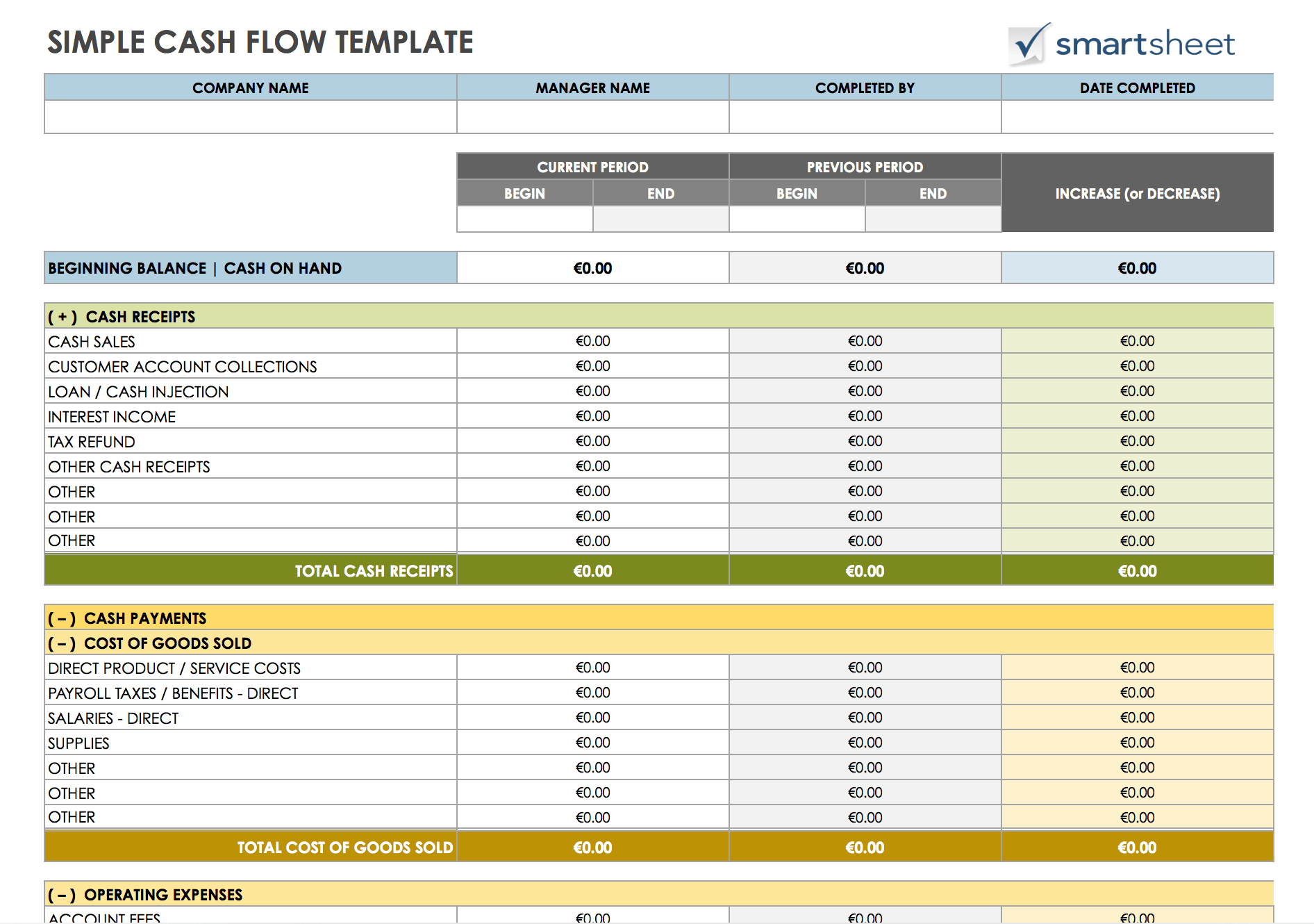 8 Cash Forecast Template DocTemplates