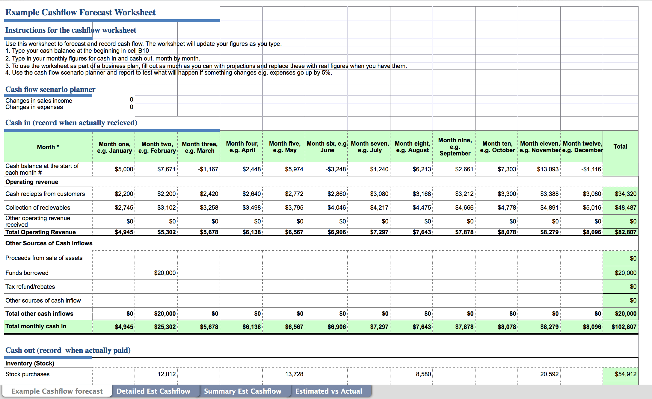 Cash Flow Projection Template Free My XXX Hot Girl