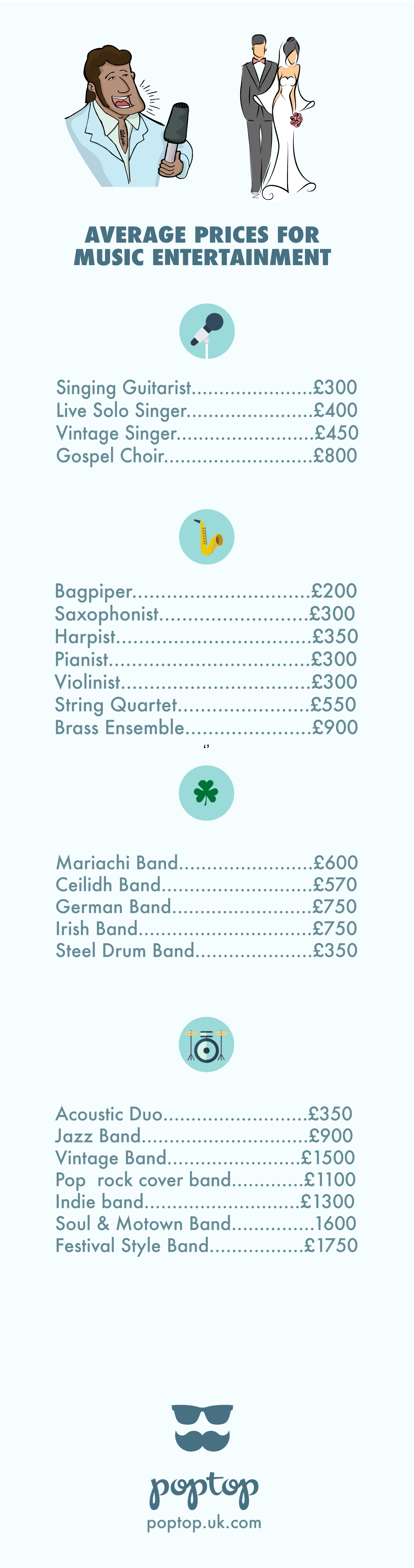 average-prices-for-event-suppliers-count-the-cost-of-your-event