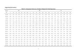 Structural Evolution and Formation Mechanisms of Caking Components of ...