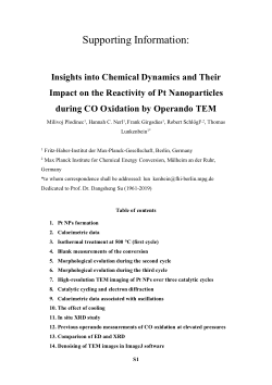 Insights into Chemical Dynamics and Their Impact on the Reactivity of ...