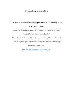 Effect of Cationic Uniformity in Precursors on Li/Ni Mixing of Ni-Rich Layered Cathodes
