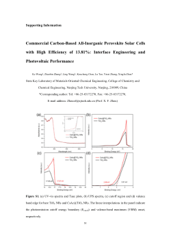 Commercial Carbon-Based all-Inorganic Perovskite Solar Cells with a High Efficiency of 13.81% ...