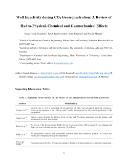 Well Injectivity during CO2 Geosequestration: A Review of Hydro ...