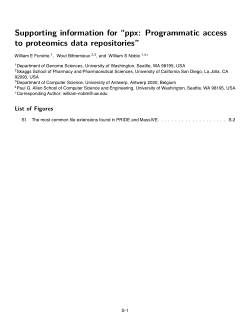 ppx: Programmatic Access to Proteomics Data Repositories