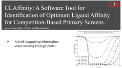 CLAffinity: A Software Tool for Identification of Optimum Ligand ...