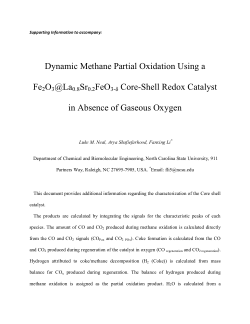 Item - Dynamic Methane Partial Oxidation Using a Fe2O3@La0.8Sr0.2FeO3‑δ ...