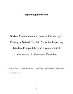 Surface Modification with F‑Doped Carbon Layer Coating on Natural Graphite Anode for Improving ...