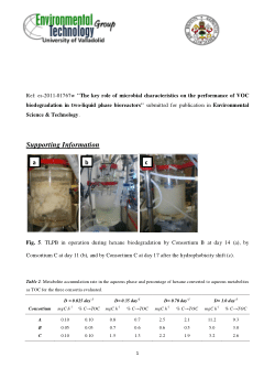 Key Role of Microbial Characteristics on the Performance of VOC ...