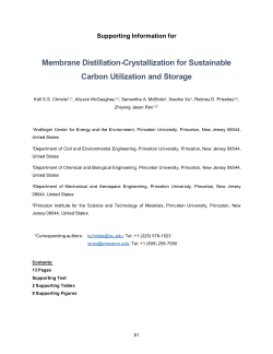 Membrane Distillation–Crystallization for Sustainable Carbon ...