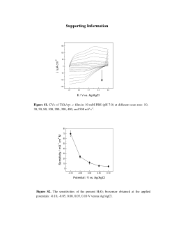 Detection of Extracellular H2O2 Released from Human Liver Cancer Cells ...