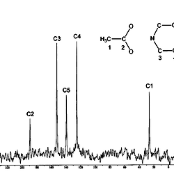 Synthesis, Structure, Spectral and Electrochemical Properties, and Catalytic Use of Cobalt(III)− ...