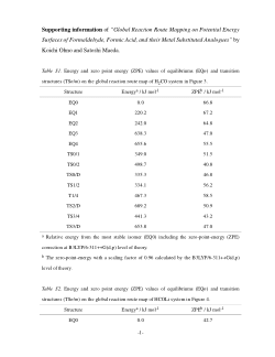 Item - Global Reaction Route Mapping on Potential Energy Surfaces of ...