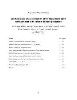 Synthesis and Characterization of Biodegradable Lignin Nanoparticles ...