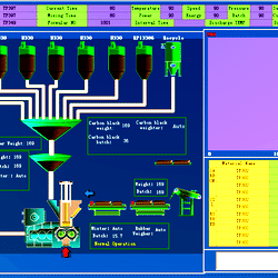 Soft Sensor Development Based on the Hierarchical Ensemble of Gaussian Process Regression Models ...