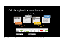 Design and Implementation of an Electronic Tool to Measure Medication ...