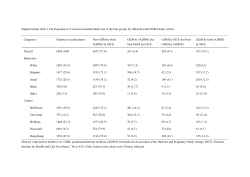 Comparing IADPSG and NICE diagnostic criteria for GDM in predicting ...