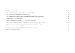 A comparison of daily glucose fluctuation among GCK-MODY and type 2 ...