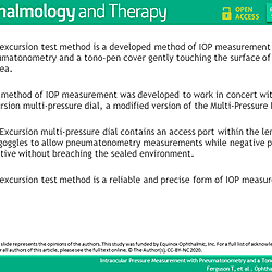 Intraocular Pressure Measurement with Pneumatonometry and a Tonometer ...