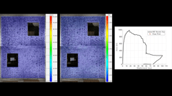 Full-scale tests of two-storey precast reinforced concrete shear walls ...