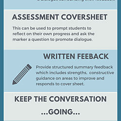 Generating Dialogue in Assessment Feedback in HE (student coversheet)