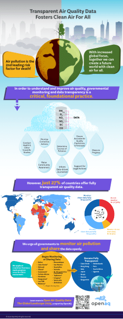 2024 Open Air Quality Data: The Global Landscape (Infographic)