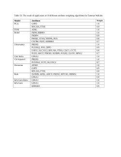 Table_3_Cross-Species Meta-Analysis of Transcriptomic Data in Combination With Supervised ...