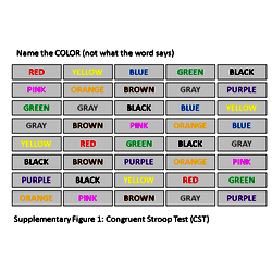 Image_1_Use of a Modified STROOP Test to Assess Color Discrimination ...