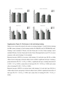 Image_1_Plasticity in the Sensitivity to Light in Aging: Decreased Non ...