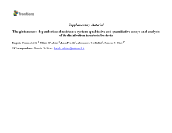 Image_6_The Glutaminase-Dependent Acid Resistance System: Qualitative ...