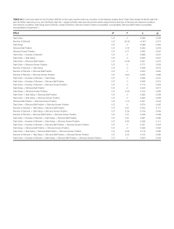 Table_1_Sharing Different Reference Frames: How Stimulus Setup and Task Setup Shape Egocentric ...