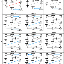 Image_5_Effects of Different G-Protein α-Subunits on Growth ...