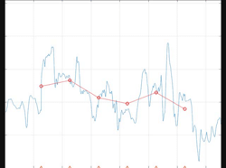 Video_2_Neural Network Model for Detection of Edges Defined by Image Dynamics.MP4