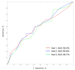 Image_3_Identifying Schizophrenia Using Structural MRI With a Deep Learning Algorithm.pdf