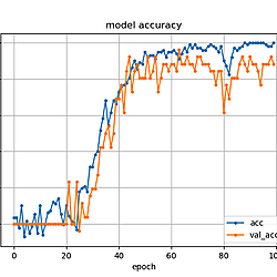 Image_4_Identifying Schizophrenia Using Structural MRI With a Deep Learning Algorithm.png