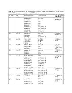 Data_Sheet_1_Metabolomic Diversity and Identification of Antibacterial ...