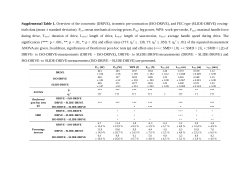Table_1_10% Higher Rowing Power Outputs After Flexion-Extension-Cycle ...