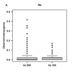 Image_1_Comparison Between Core Set Selection Methods Using Different ...