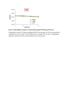 Image_7_Synergy Screening Identifies a Compound That Selectively ...