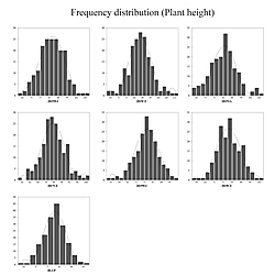 Image_1_Identification and Validation of a Novel Major Quantitative ...