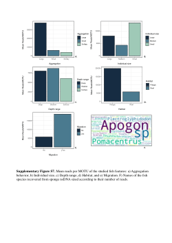 Image_7_More Than Expected From Old Sponge Samples: A Natural Sampler ...
